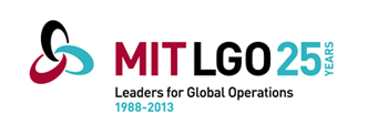 MIT LGO essays and admissions | Things You Must Know