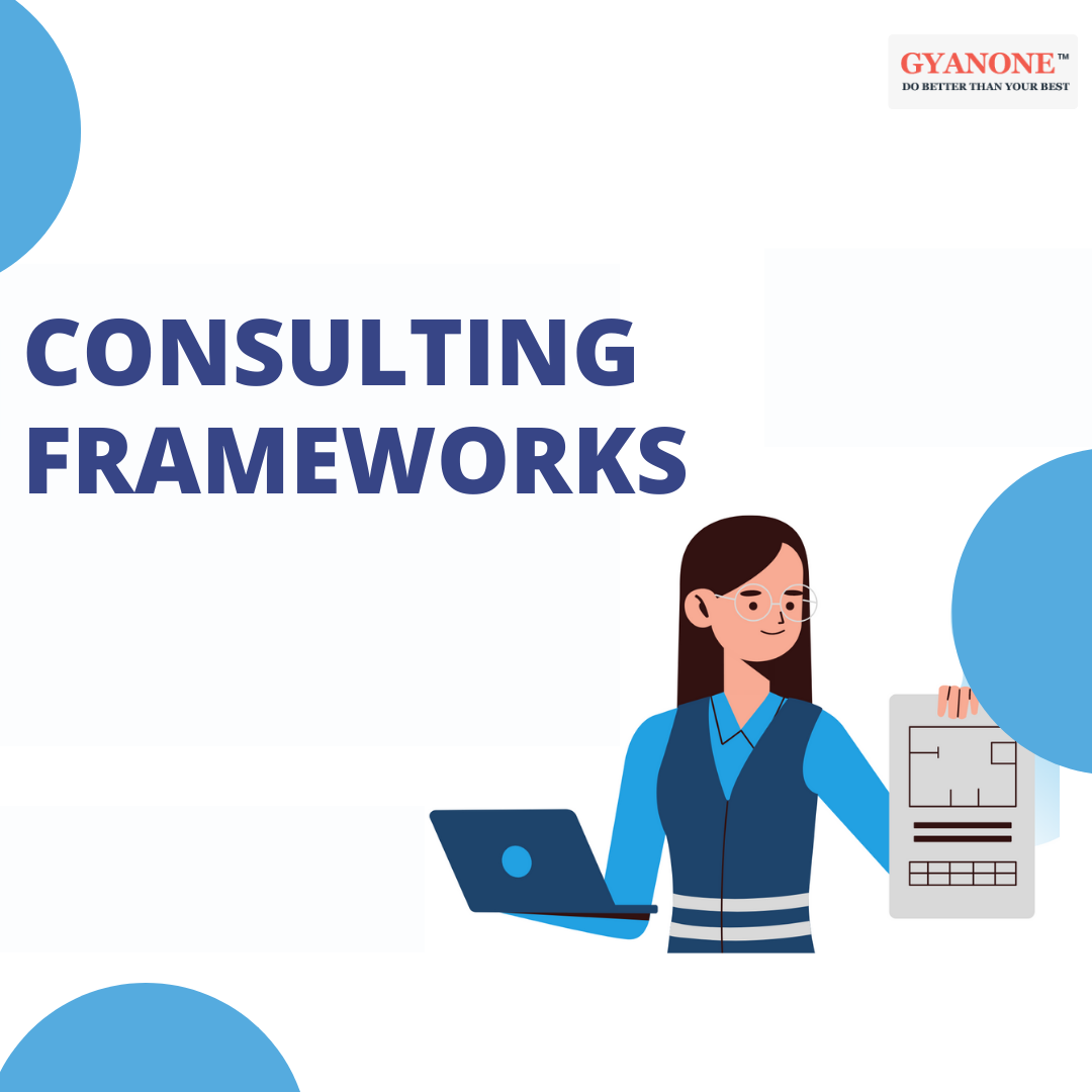 Popular Consulting Frameworks Popular Consulting Frameworks